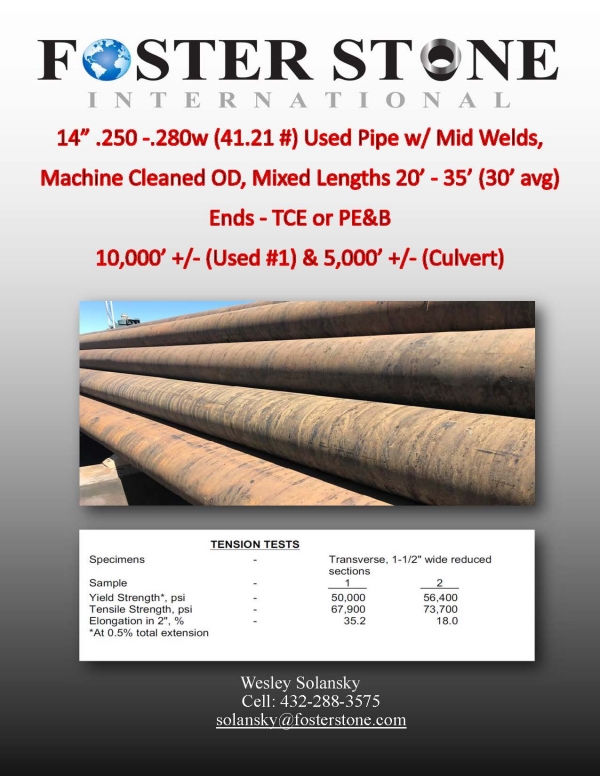 Foster Stone International, LLC